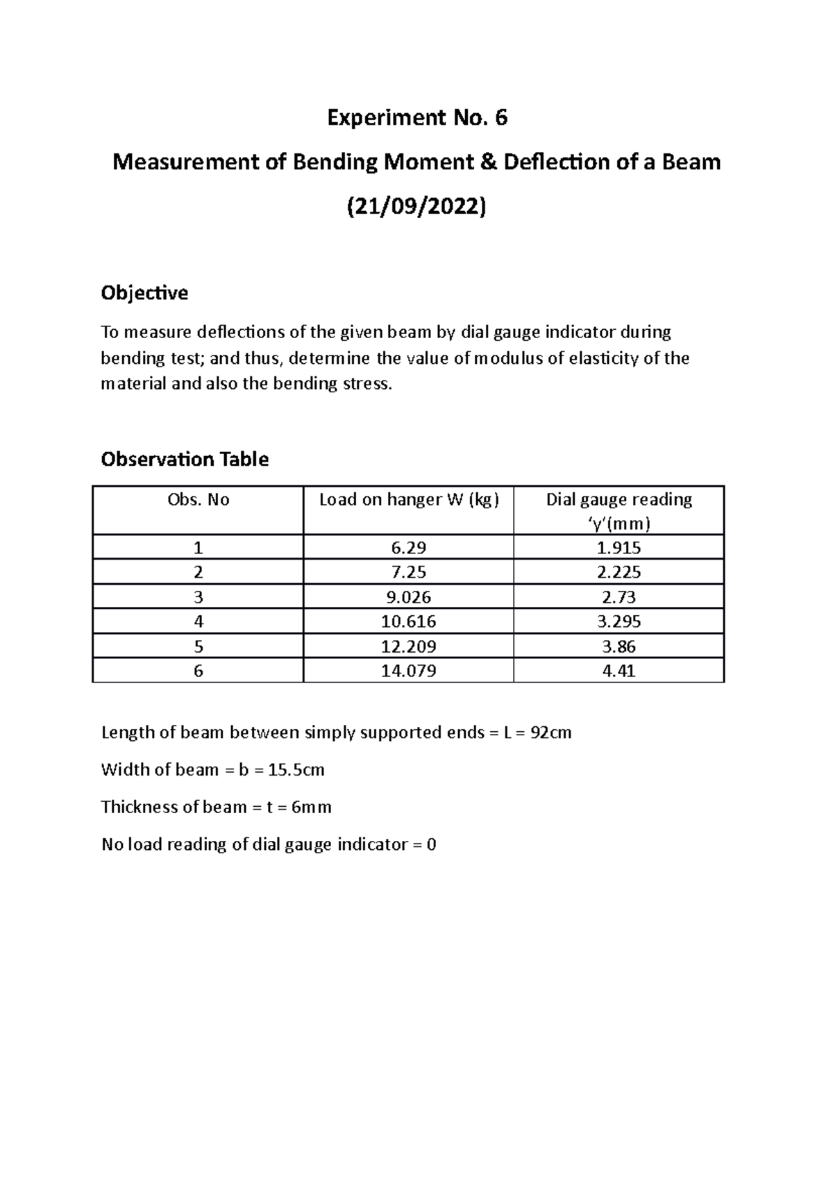 Experiment No 6 - vkuh,jvkyguy - Experiment No. 6 Measurement of ...