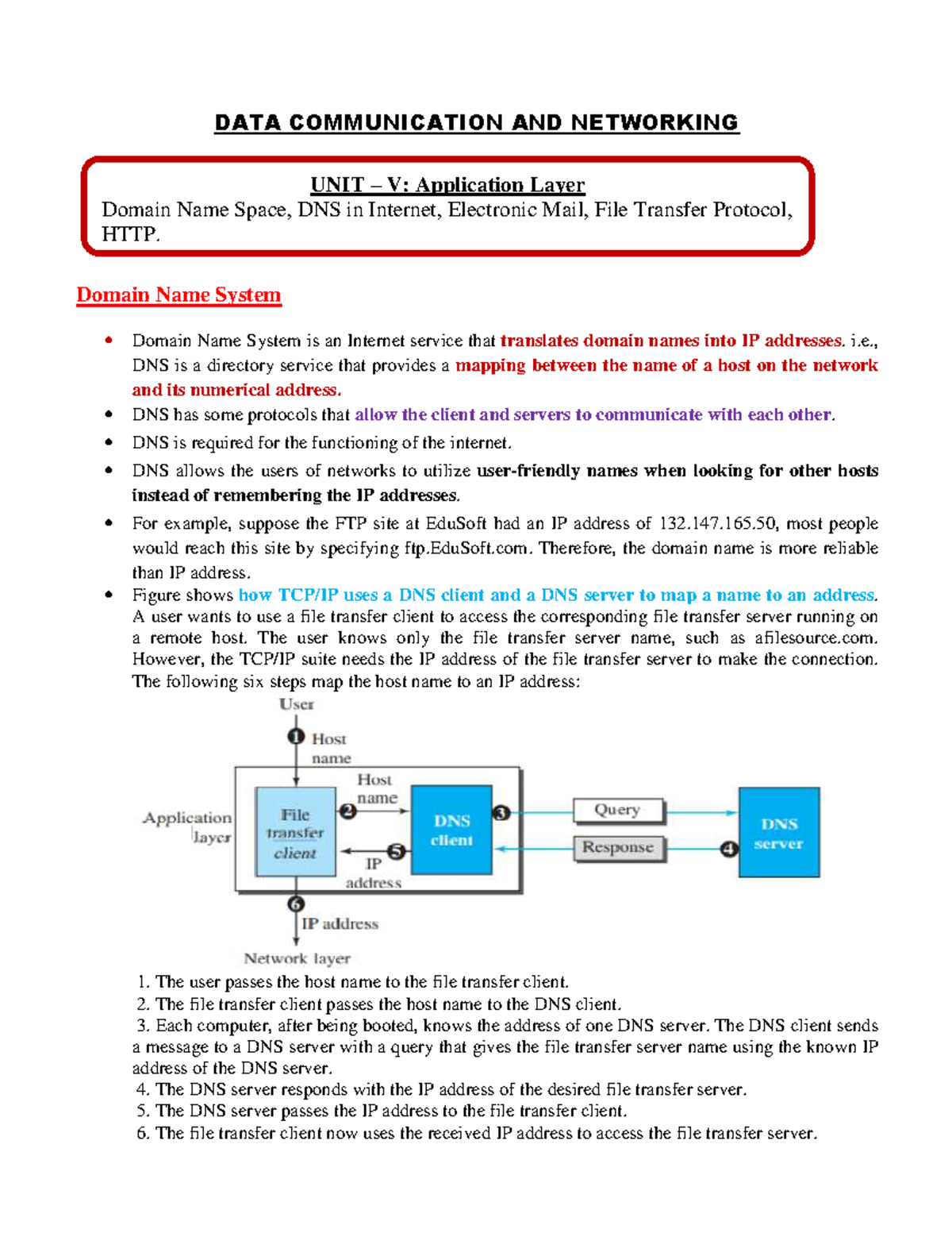 DCN-UNIT 5 - DATA COMMUNICATION AND NETWORKING Domain Name System Domain Name System is an ...