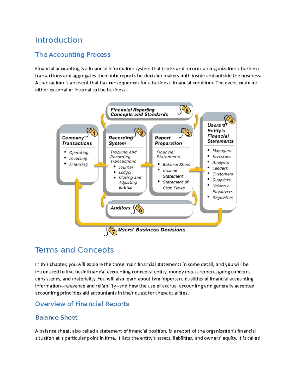 Summary - Conta - Introduction The Accounting Process Financial ...