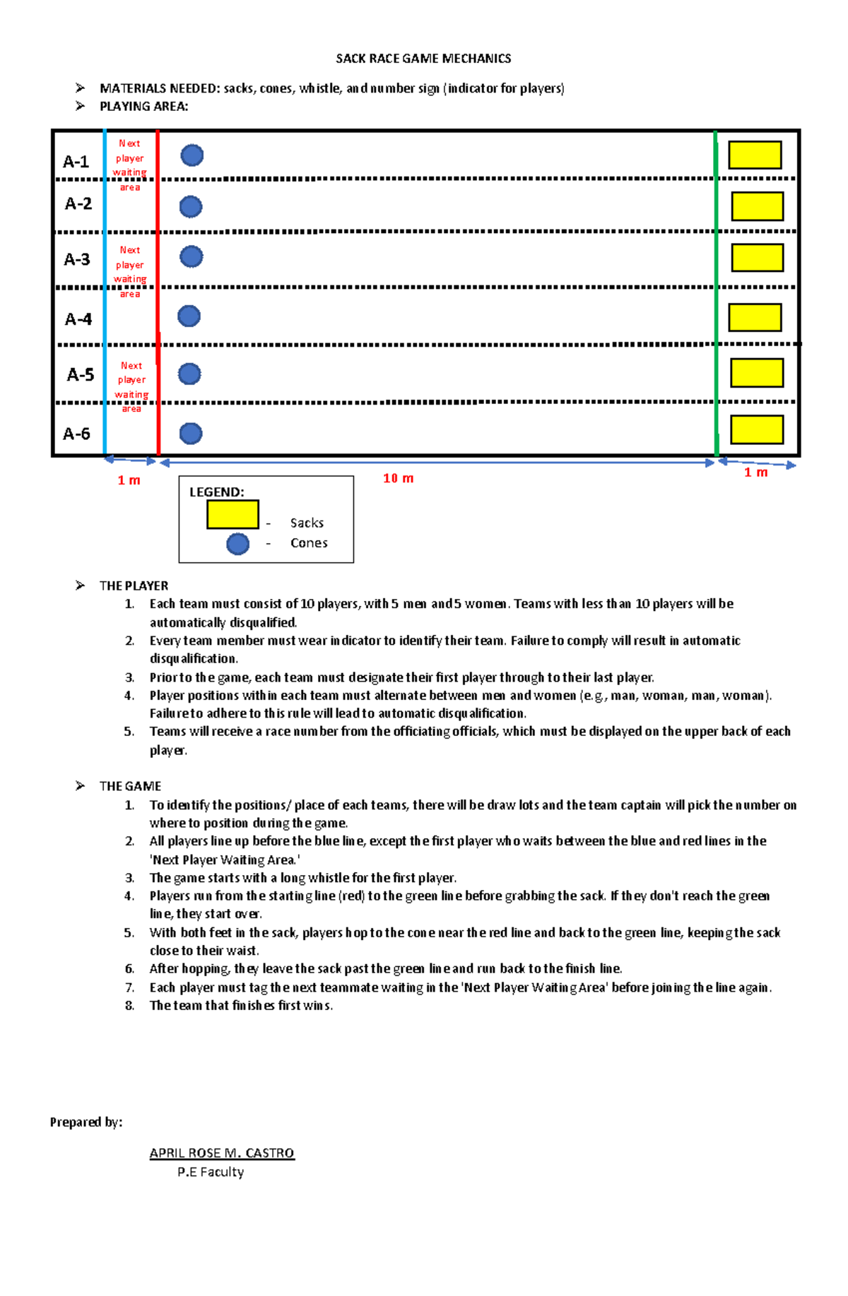 SACK RACE GAME Mechanics - SACK RACE GAME MECHANICS MATERIALS NEEDED ...