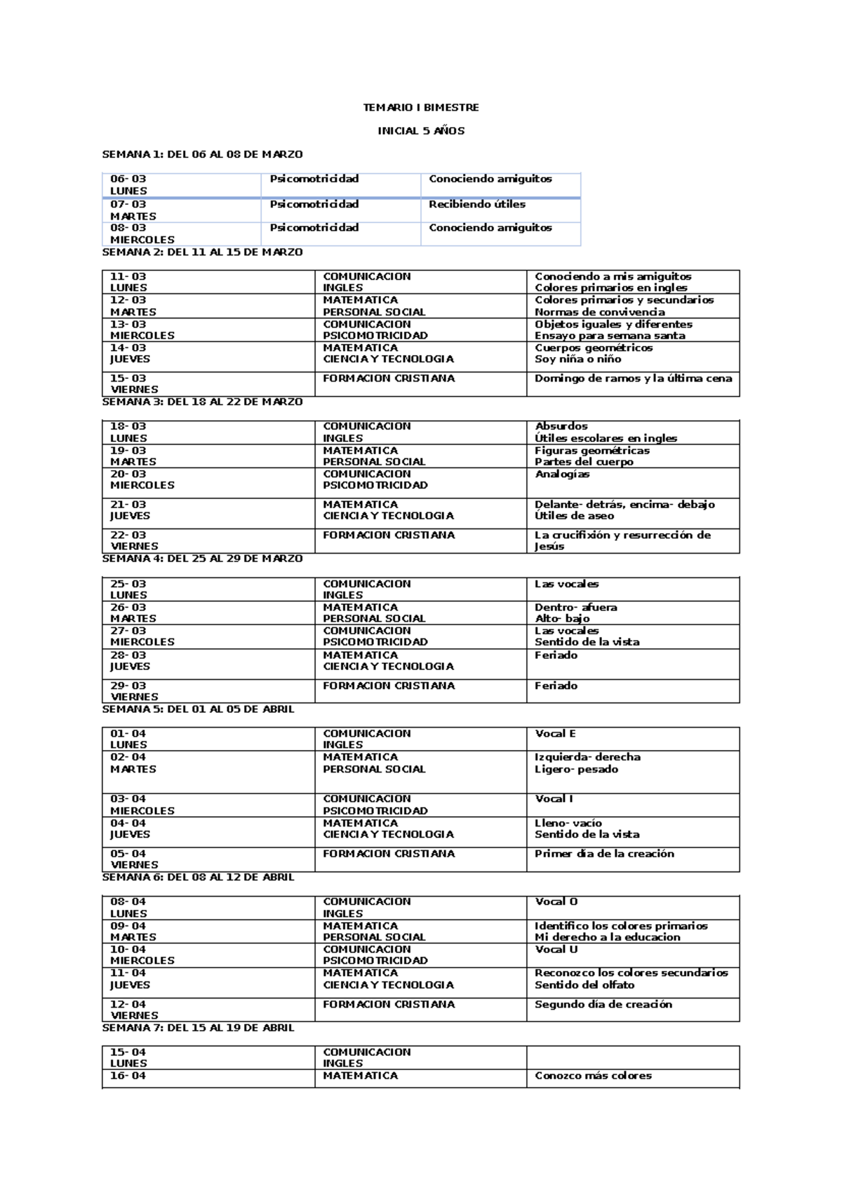 Temario I Bimestre - LEER - TEMARIO I BIMESTRE INICIAL 5 AÑOS SEMANA 1: DEL 06 AL 08 DE MARZO 06 ...
