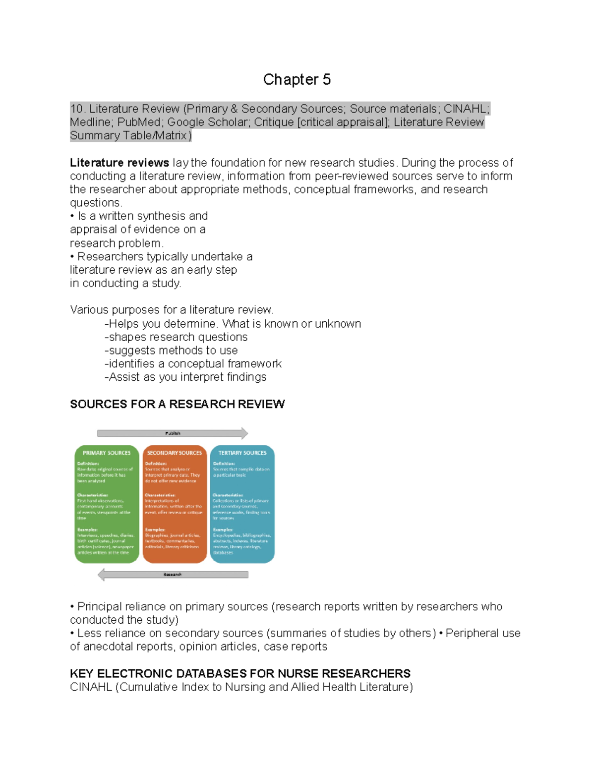 503 study guide - Chapter 5 Literature Review (Primary & Secondary ...