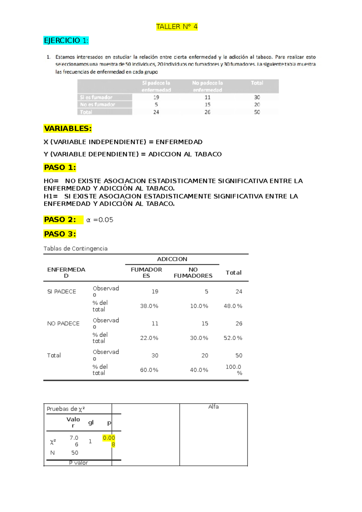 Taller N°4 - ejercicios obligatorios - TALLER N° 4 EJERCICIO 1: VARIABLES: X (VARIABLE - Studocu