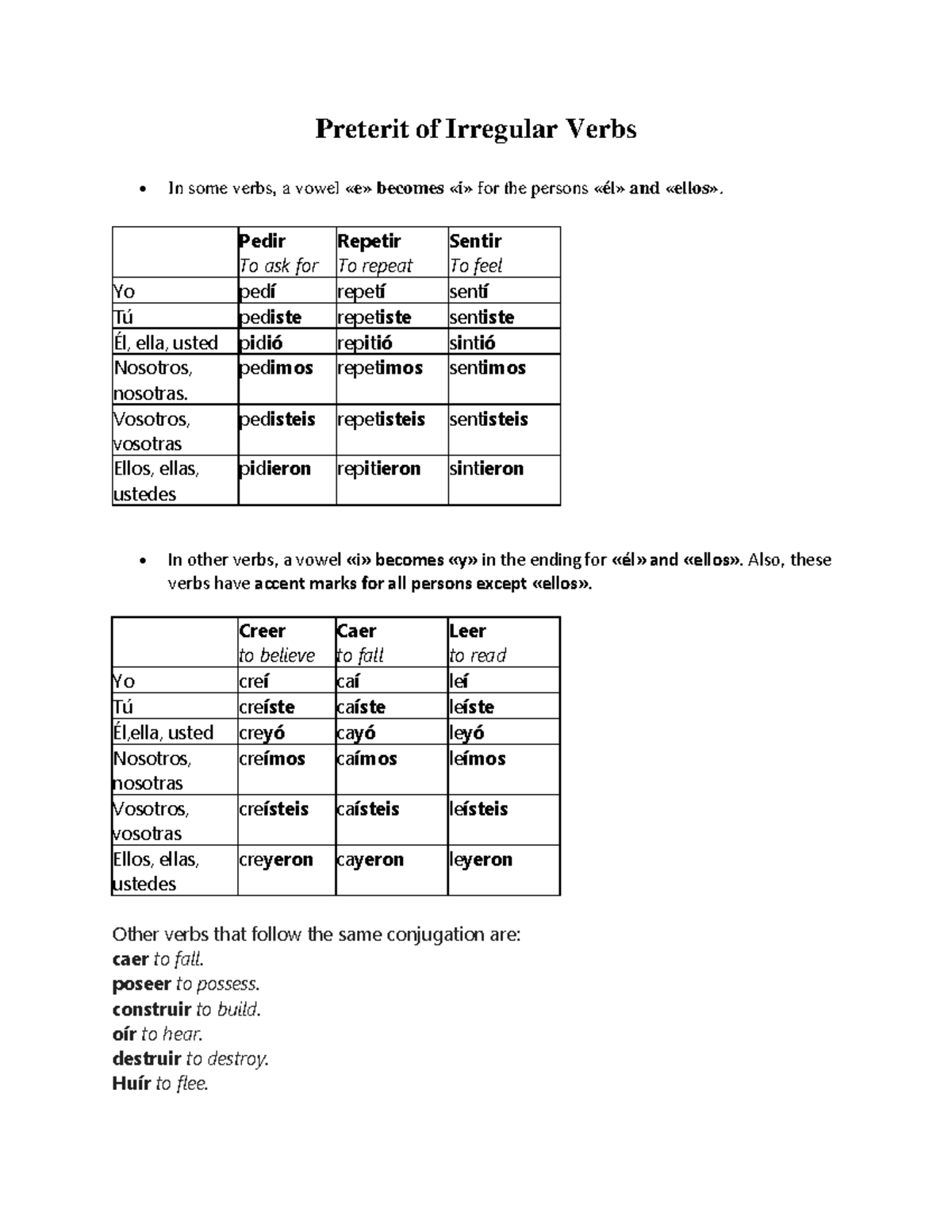 Preterit of Irregular Verbs - In other verbs, a vowel «i» becomes «y ...