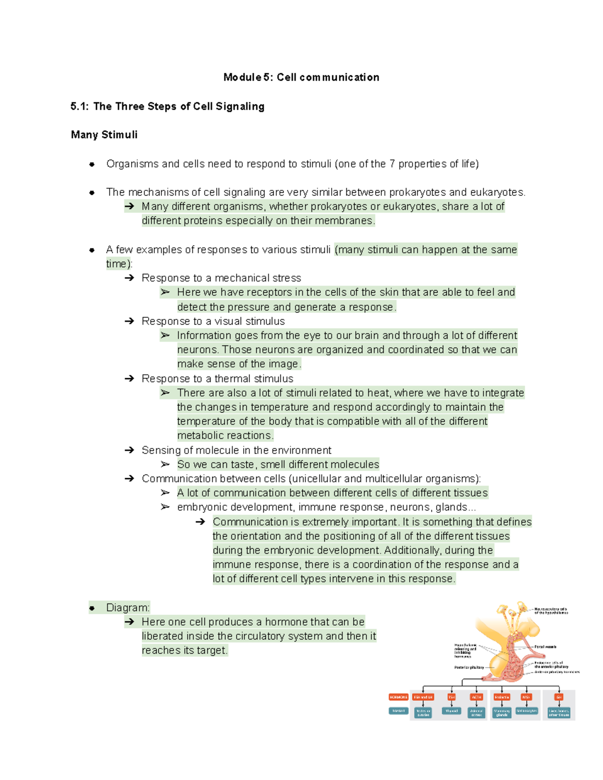 Module 5 Cell communication - Module 5: Cell communication 5: The Three ...