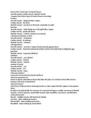 Oral and Topical Medication Administration Notes - Oral and Topical ...