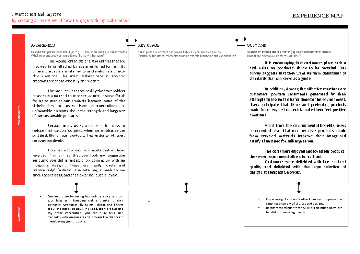 08- Experience-MAP - hehe - I want to test and improve by creating an ...