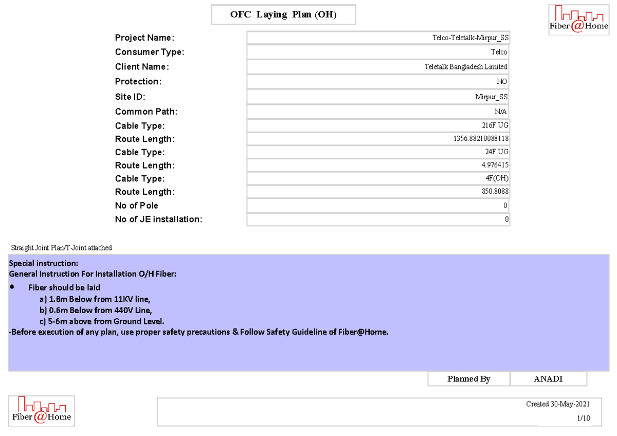Mirpur SS v2 - sdfsdf fdf - Project Name: Telco-Teletalk-Mirpur_SS OFC ...