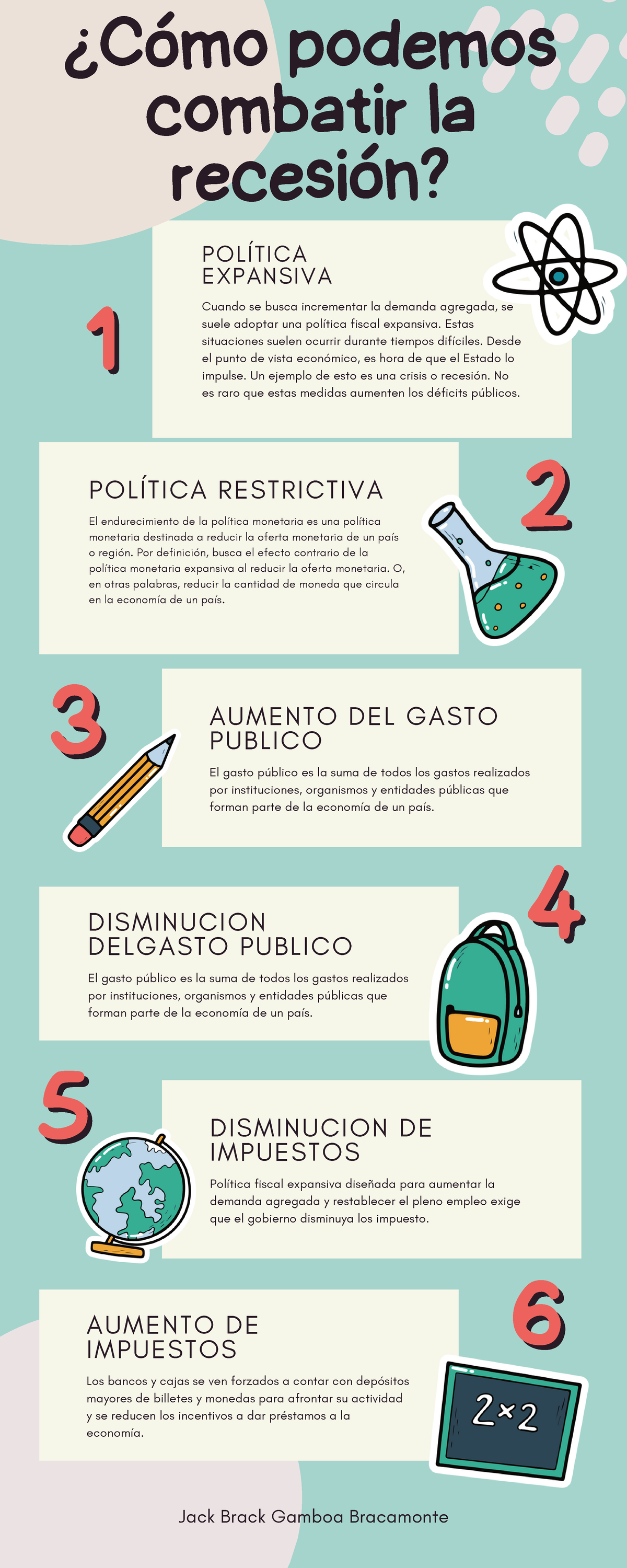 Infografia Semana 15 Jackbrack - POLÍTICA EXPANSIVA Cuando se busca ...