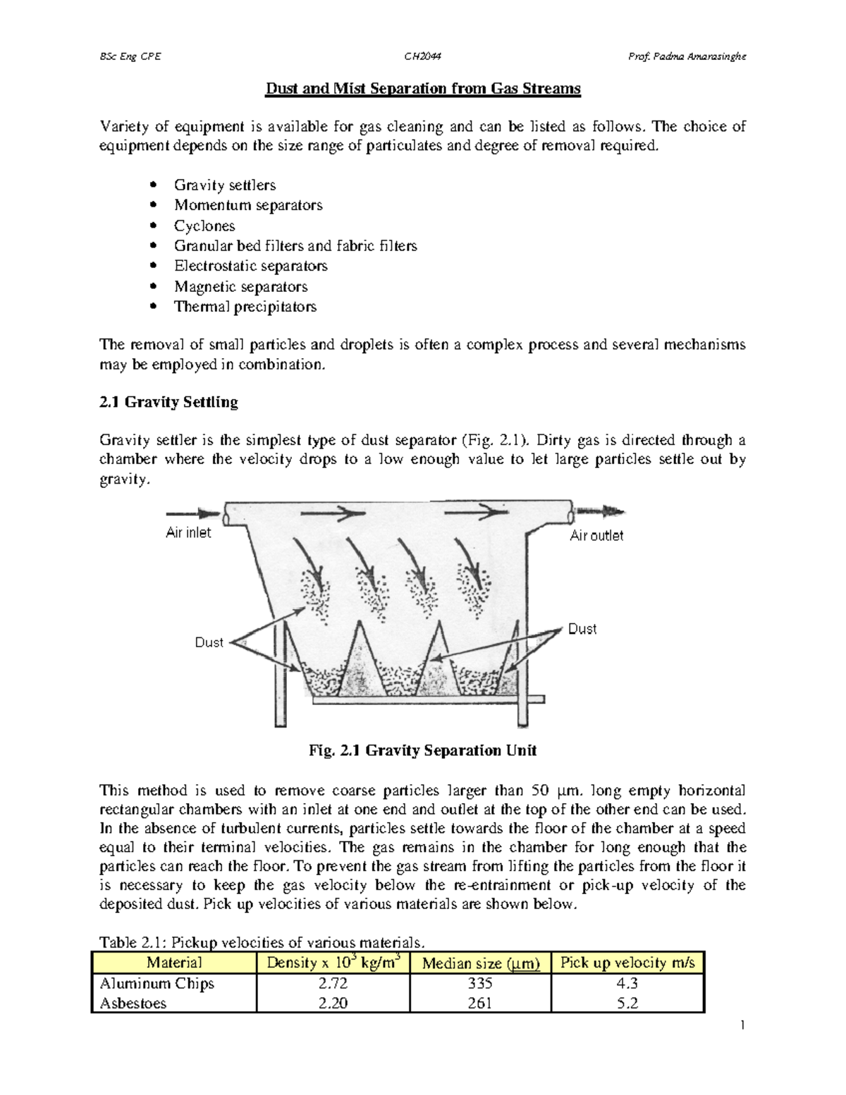 Dust and mist (Particle tech) - BSc Eng CPE Dust an Variety of ...