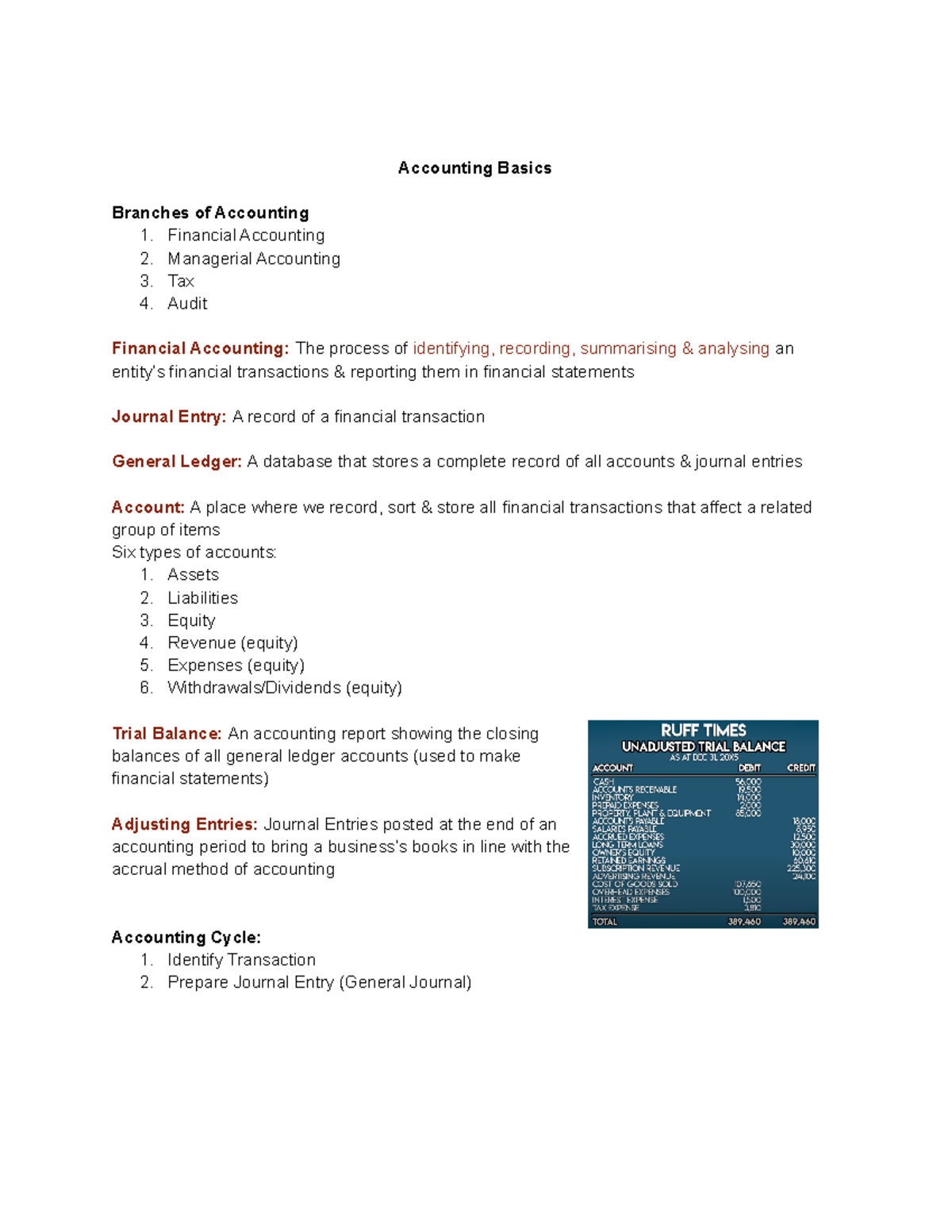 Accounting in Society (ACCG1000) Notes - Accounting Basics Branches of ...