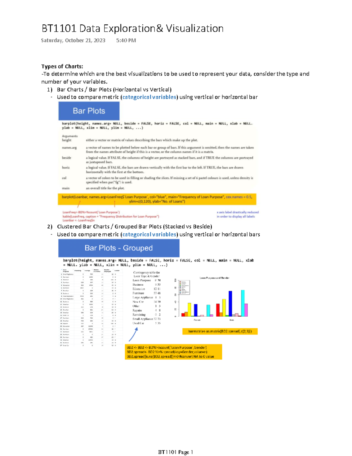 BT1101 asd - Types of Charts: - To determine which are the best visualizations to be used to ...
