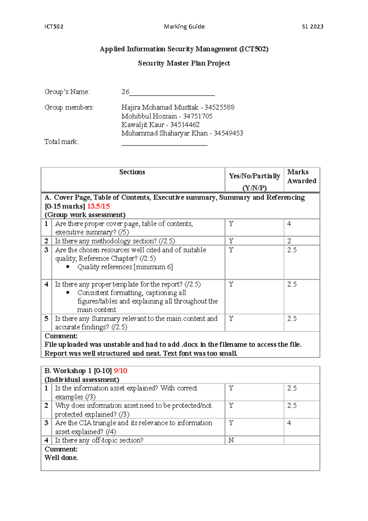 Master Plan Marking Guide ICT502 26 - Applied Information Security ...