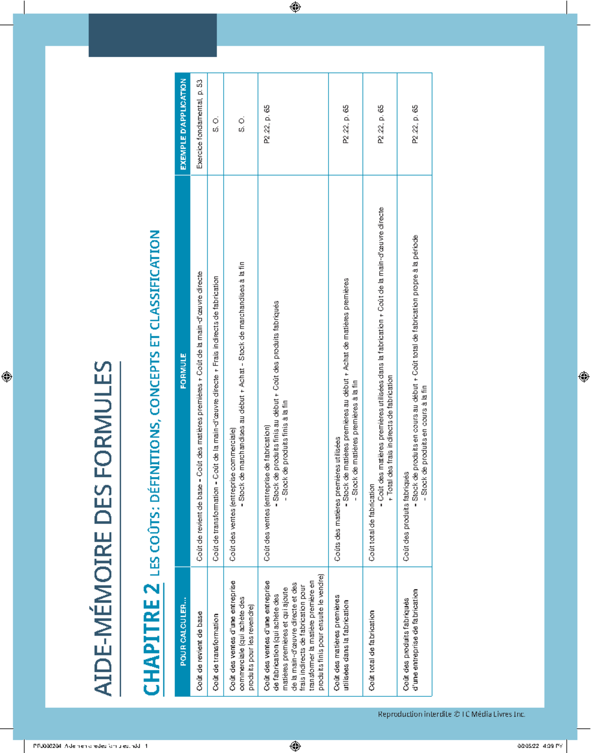 CTB AIDE Memoire - L’établissement des prix des produits et des ...