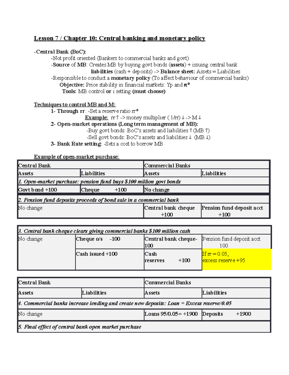 Cheatsheet Chapter 10 - Lesson 7 / Chapter 10: Central banking and ...