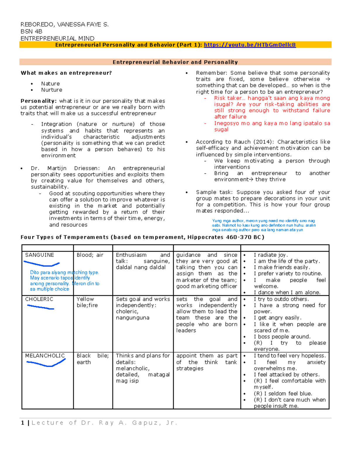 Entrepreneurial Behavior and Personality Go Negosyo - BSN 4B ...