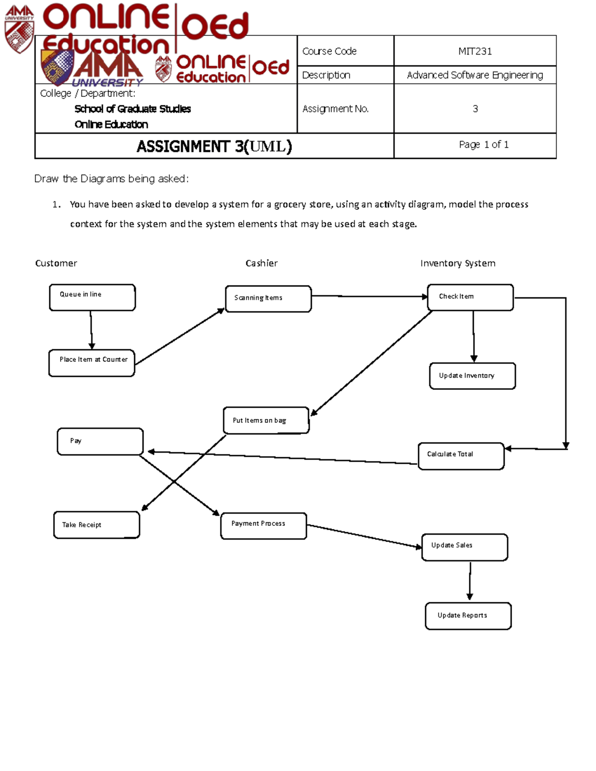 Abadpaulchristian - Assignment 003 - Course Code MIT Description ...
