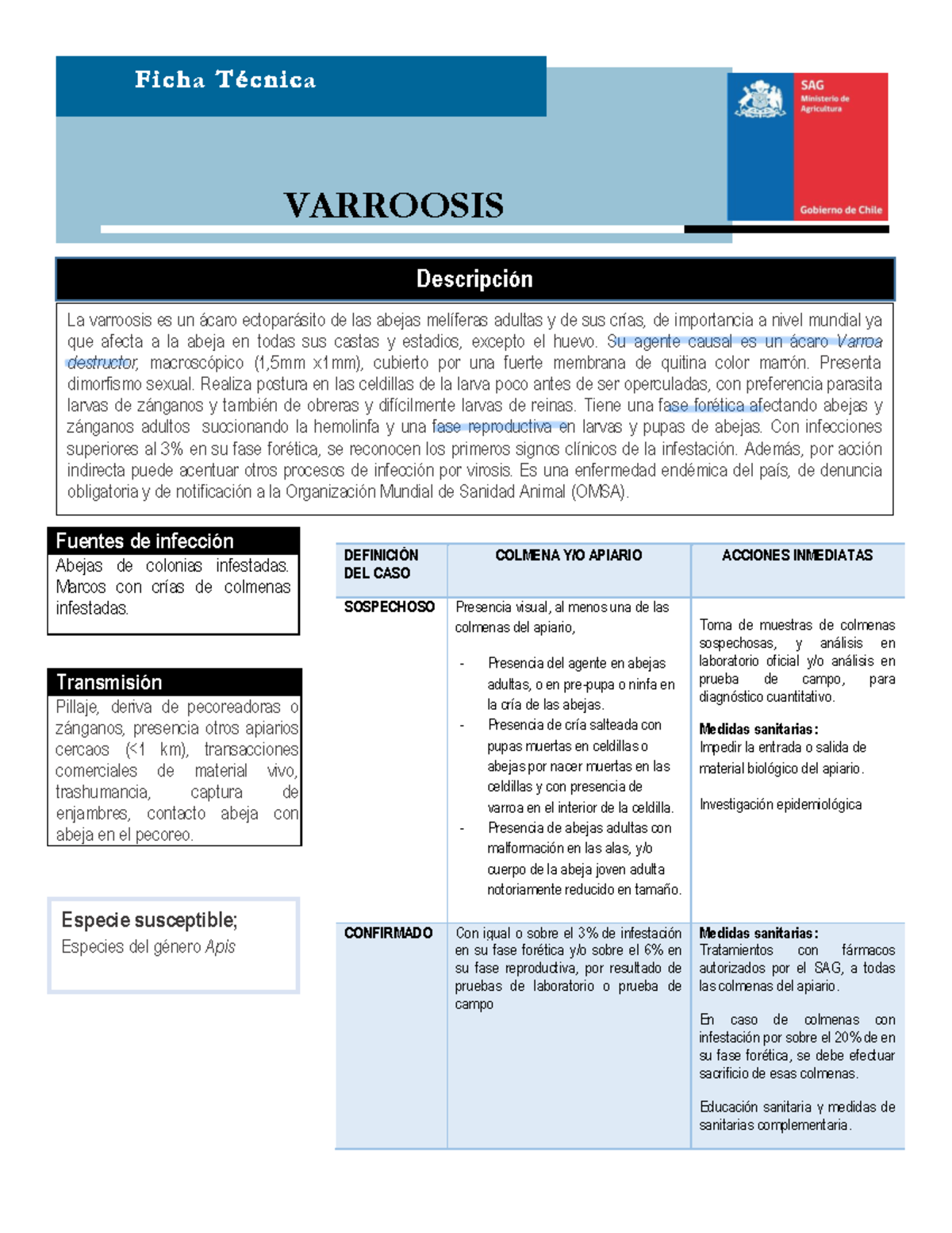 Ficha técnica de la varroasis gcujhtfcbknbvtrfvnll uvgyikbhyj tghiilk ...