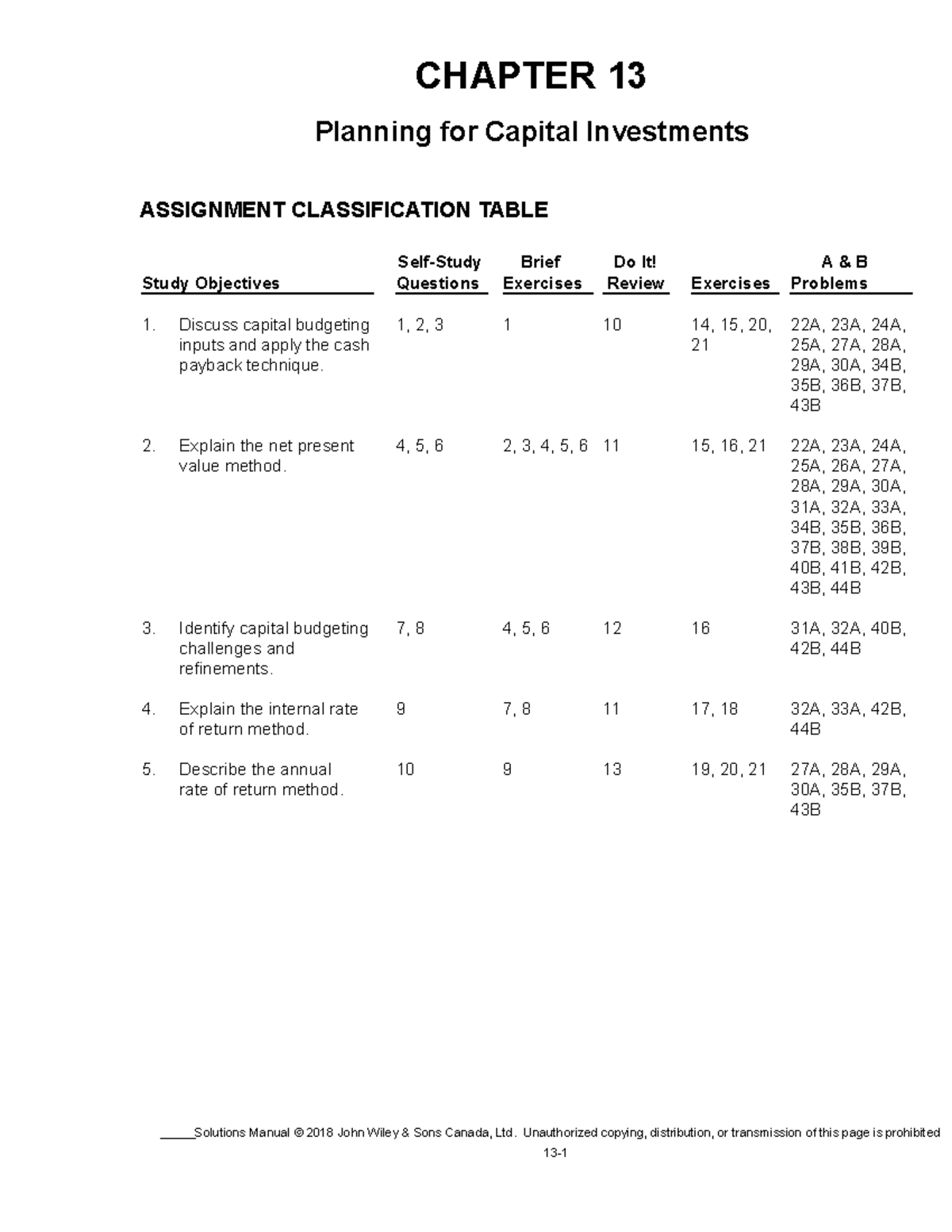 Ch13 - Solutions to exercises - CHAPTER 13 Planning for Capital ...