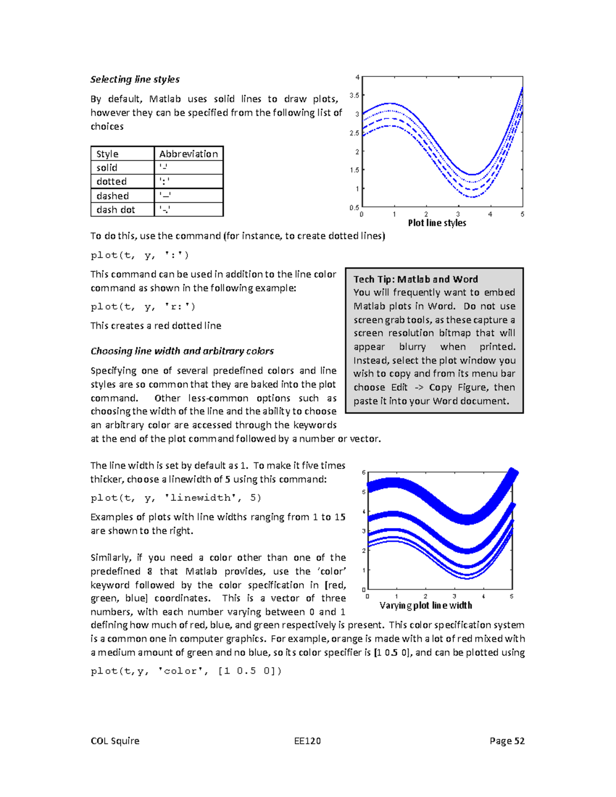 Matlab Graphics 2 Col Squire Ee120 Page 52 Selecting Line Styles By Default Matlab Uses Solid 