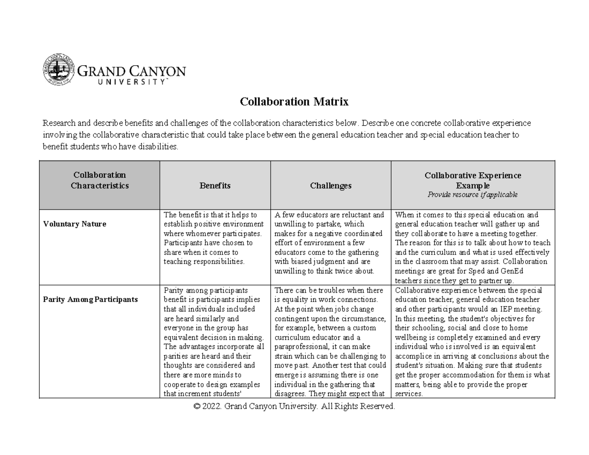 Ingrid Delcid SPD-310 Collaboration Matrix - Collaboration Matrix ...