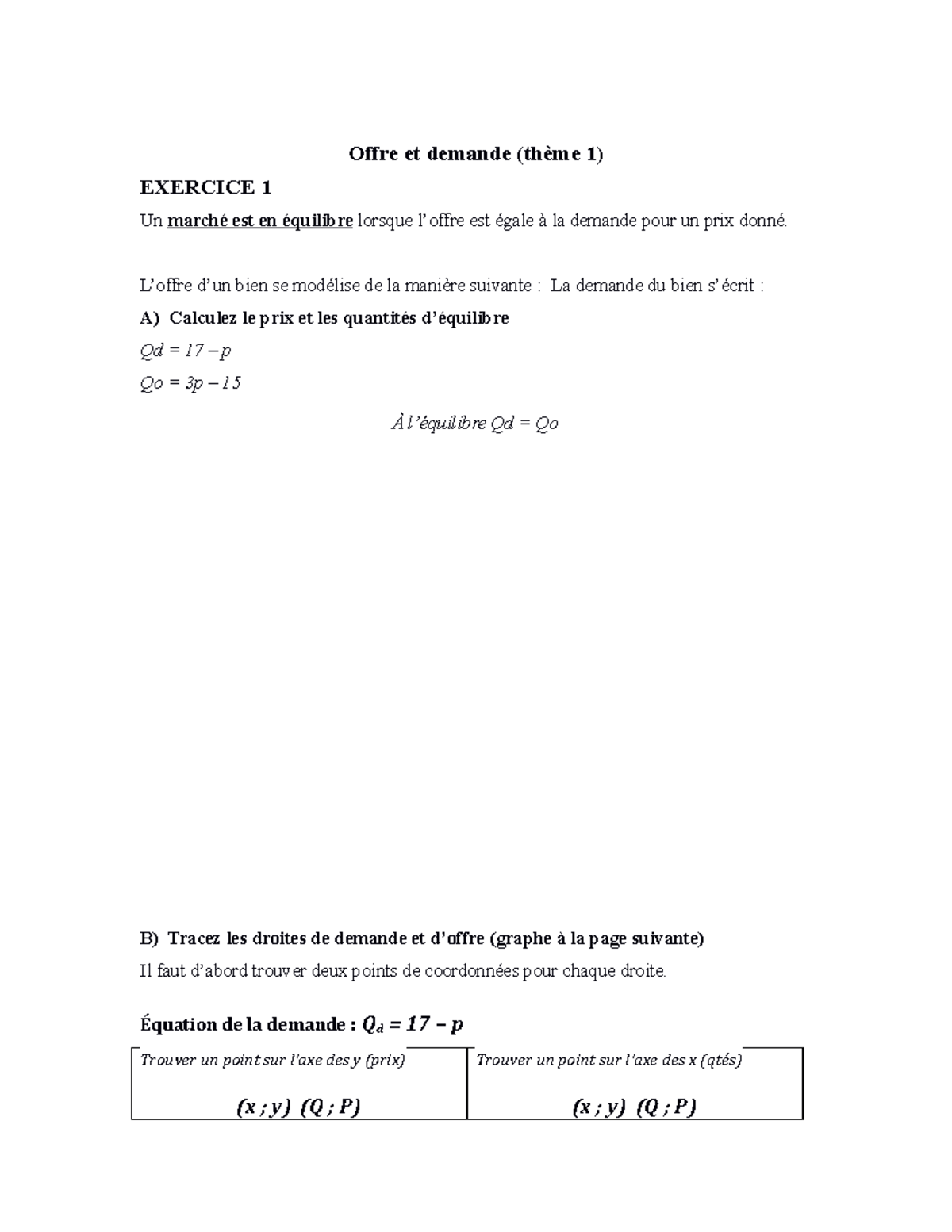 Révision TH 1-4 A22 - Offre et demande (thème 1) EXERCICE 1 Un marché ...