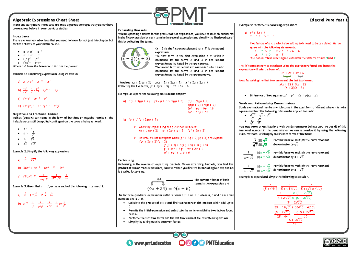 Topic 1-4 Cheatsheet - cheat sheet summary - in the first expression ...