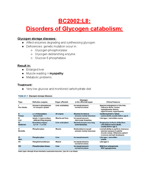 Practical+2+Detection+of+ Module notes practical 2022 notes manual ...