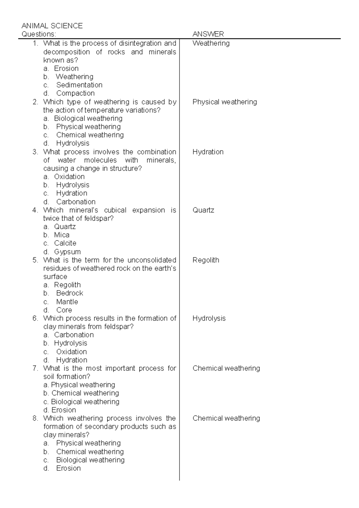 Soil science - ANIMAL SCIENCE Questions: ANSWER 1. What is the process ...