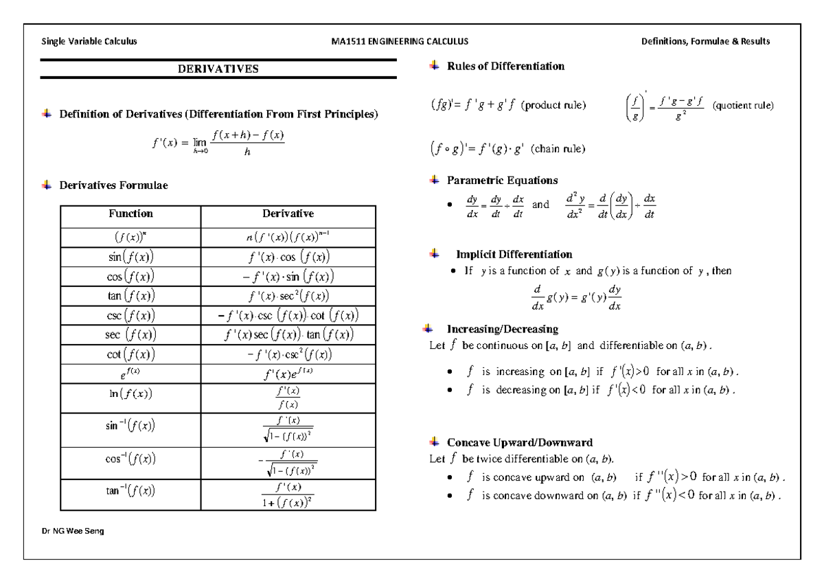 MA1511 1920S1 Formulae (Single-variable Calculus) - Warning: TT ...