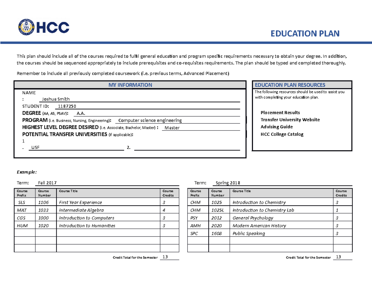 Education Plan Smith - This plan should include all of the courses ...