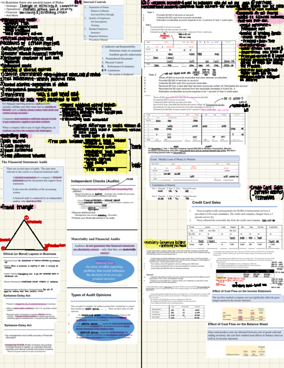 Accounting Cheat Sheet Exam 2 - Ch4 Ch5 · accounts receivable : Dowed by customers who did not ...