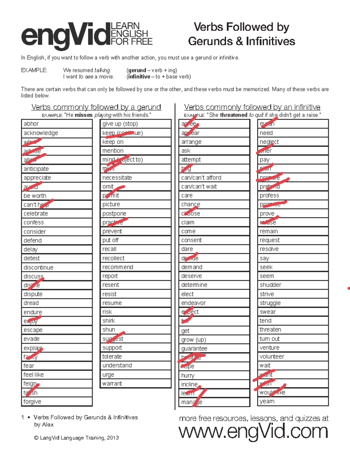 Verbs Followed by Gerunds and Infinitives - more free resources, lessons, and quizzes at engVid ...