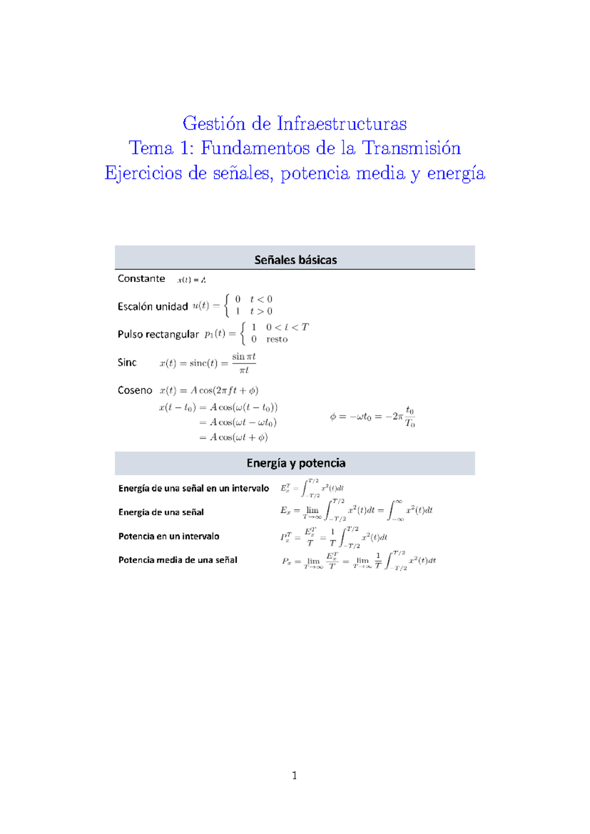 01 Ejercicios Senales Potencia - Gesti ́on de Infraestructuras Tema 1: Fundamentos de la ...