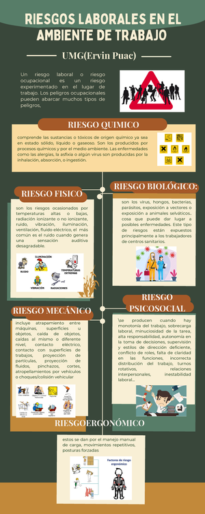 Código de trabajo - CÓDIGO DE TRABAJO Decreto 330 y sus reformas CÓDIGO ...