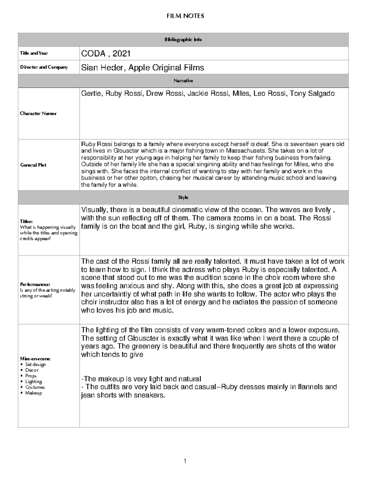 Film Notes Template - Bibliographic Info Title and Year Director and ...