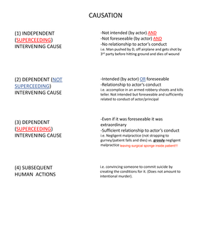 Insanity - flow chart - INSANITY Common Law MPC Very strict standard At ...