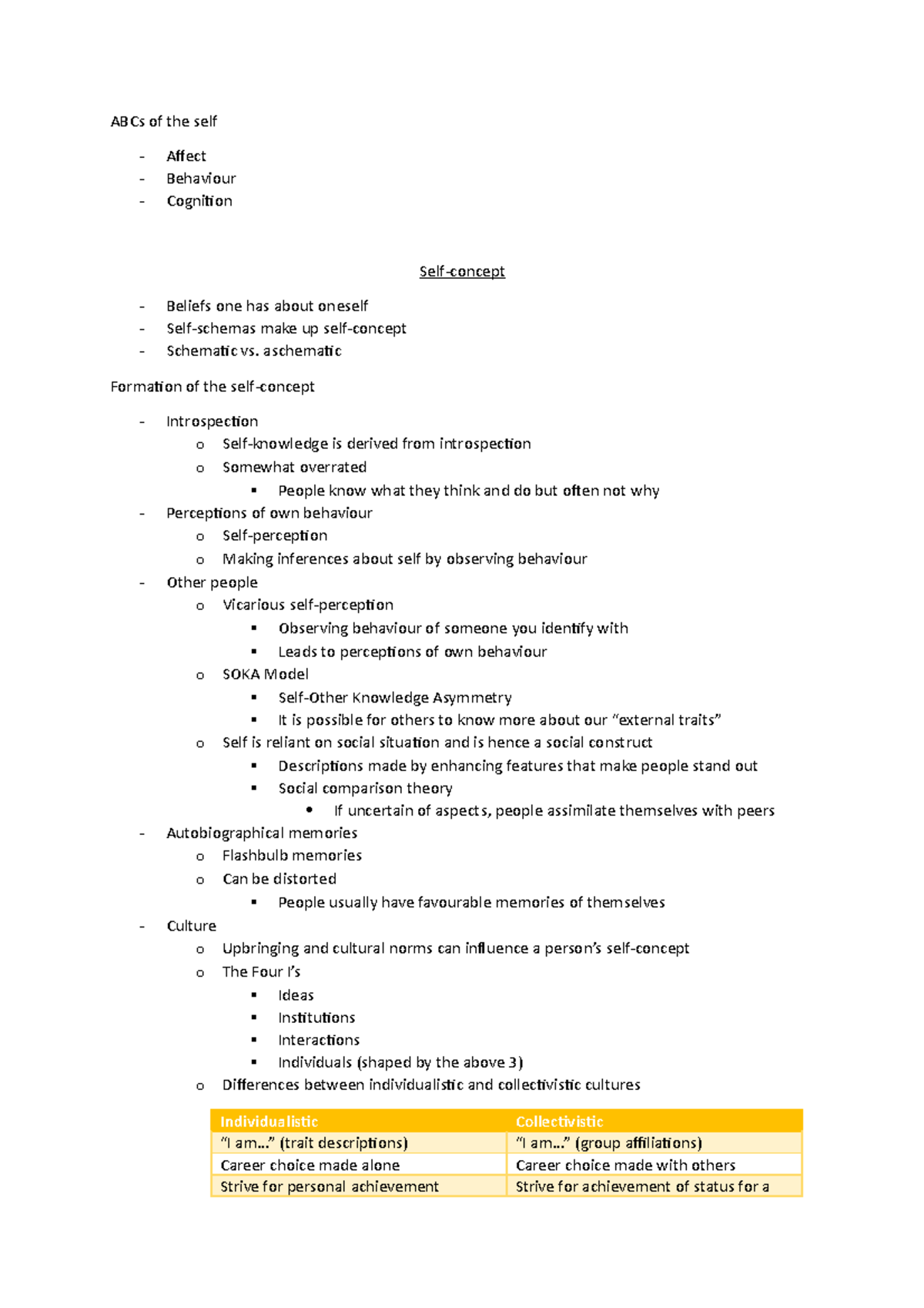 ABCs of the self - Lecture notes ABCs of the self - ABCs of the self ...