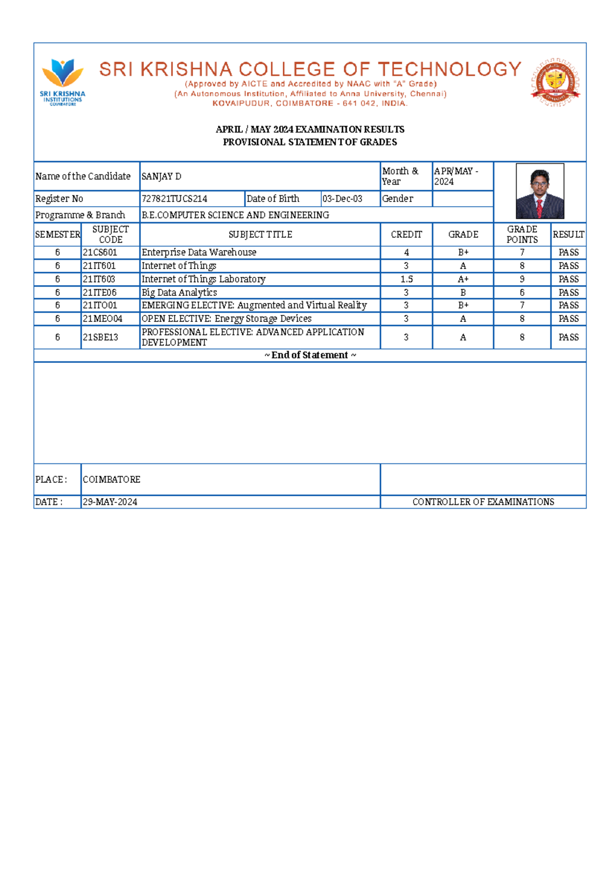 6th sem result 214 - e4e4e4 - APRIL / MAY 2024 EXAMINATION RESULTS ...