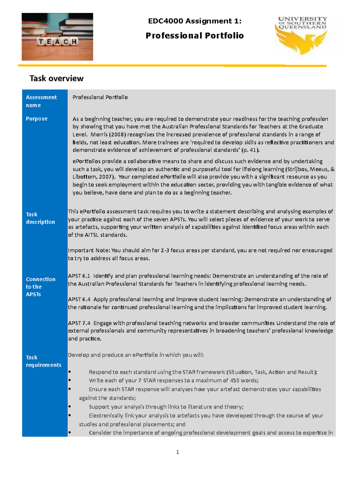 EDC4000 Assignment 1 teask sheet Sem 2 2021 - Task overview Assessment ...