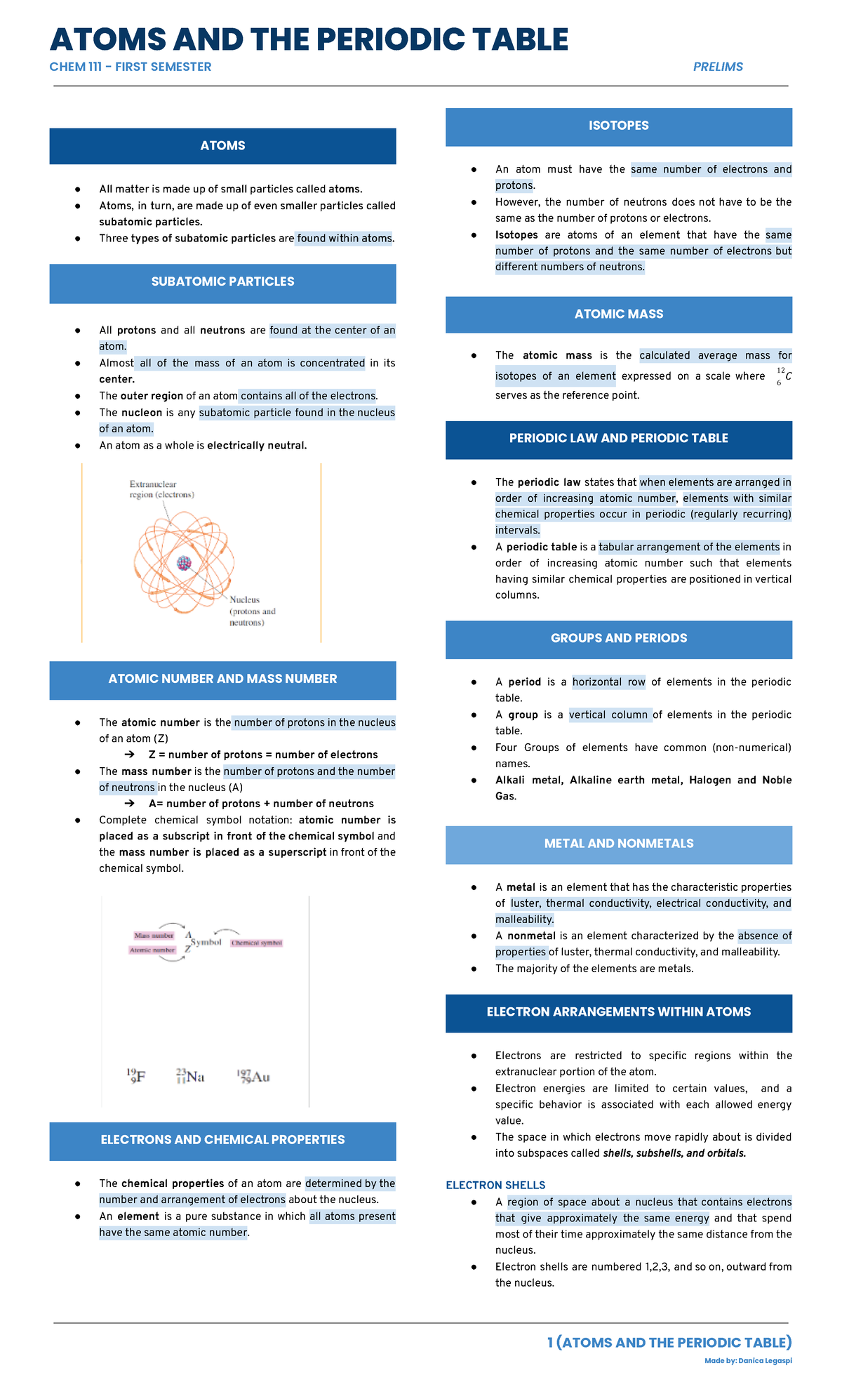 Atoms and the Periodic Table - ATOMS AND THE PERIODIC TABLE CHEM 111 ...