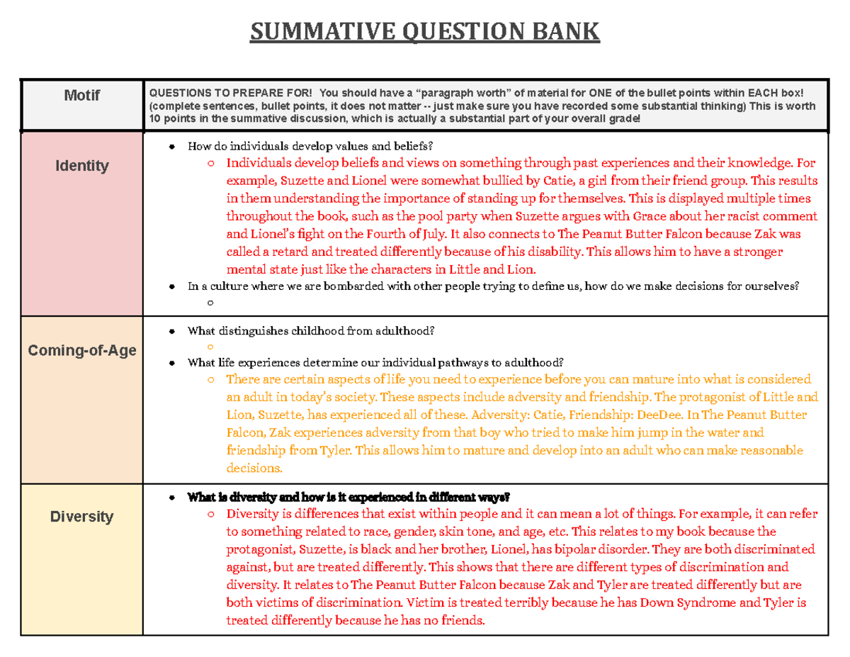 Copy of Summative Question BANK - SUMMATIVE QUESTION BANK Motif ...