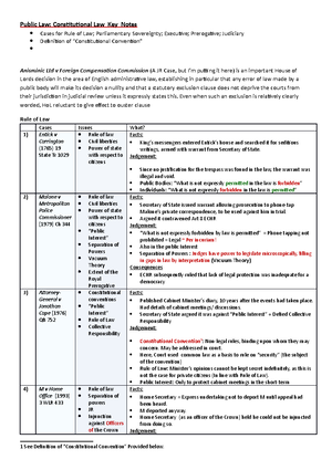 Public law cases - Case summaries - Public law cases Malone v Metro ...