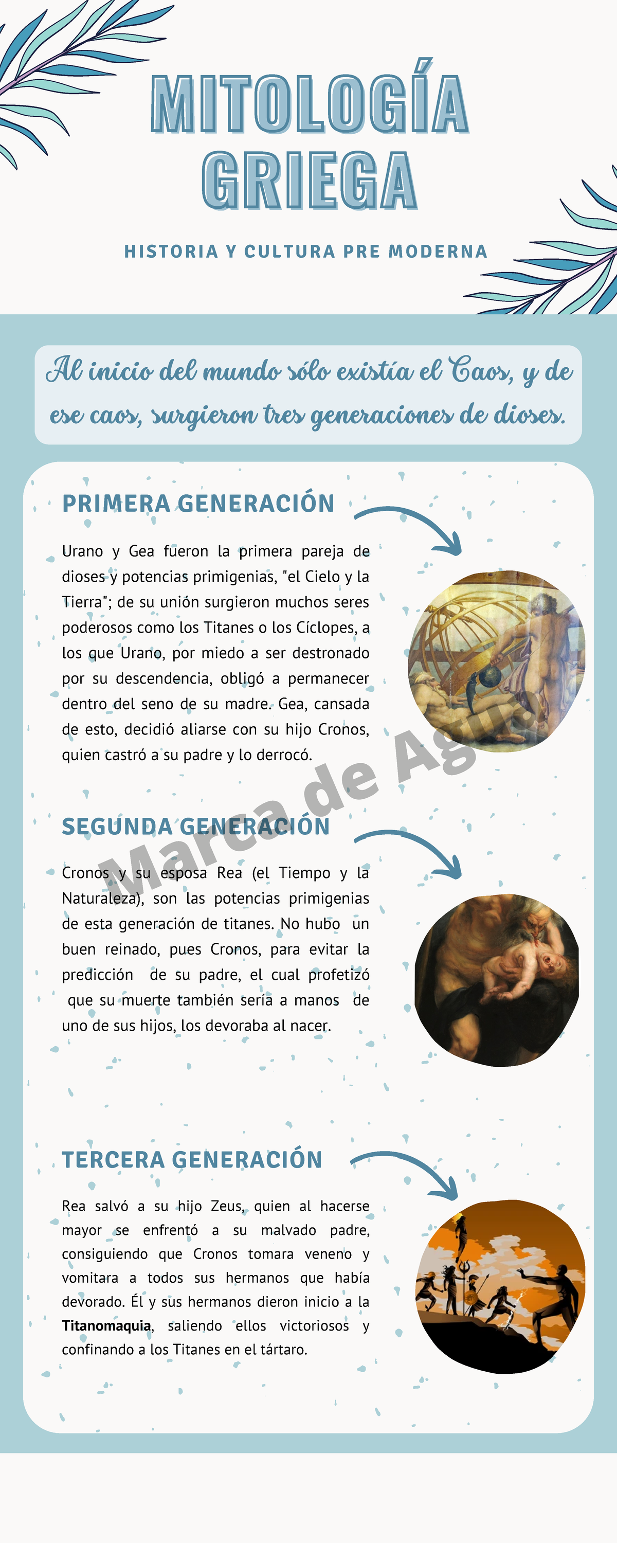 Mitología Griega HC - 3 generaciones de Dioses Infografía - SEGUNDA ...