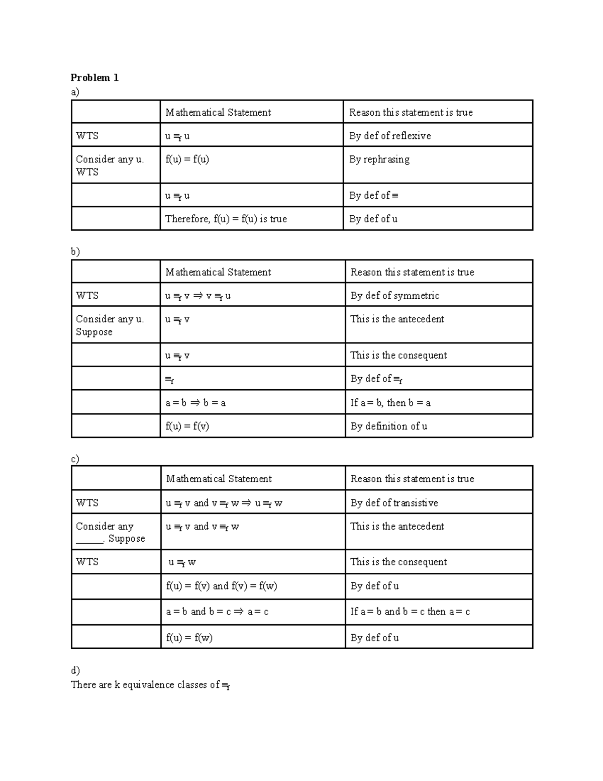 Problem set 8 - discrete probl. set 8 - Problem 1 a) Mathematical Statement Reason this ...