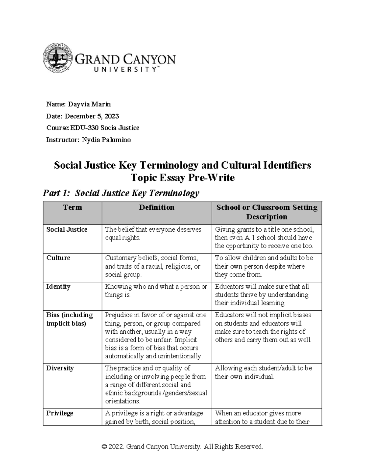 EDU-330-T1-Social Justice Terminologyand Cultural Identifiers Topic ...