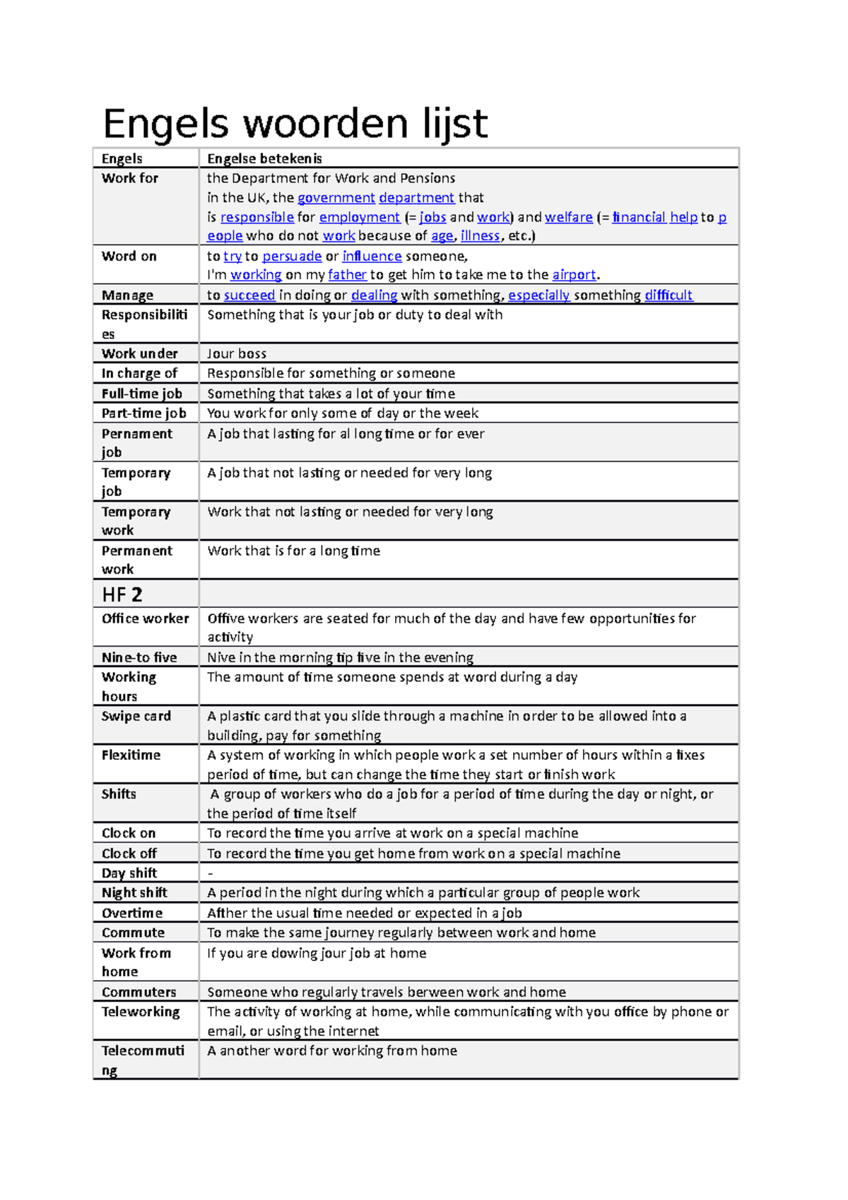Engels woorden lijst 1 tm 6 - Engels woorden lijst Engels Engelse ...