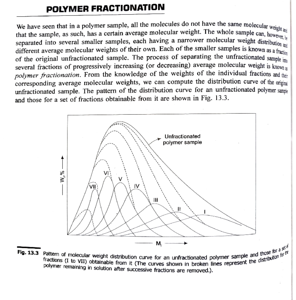 Polymer Fractionation-fractional precipitation technique - POLYMER ...