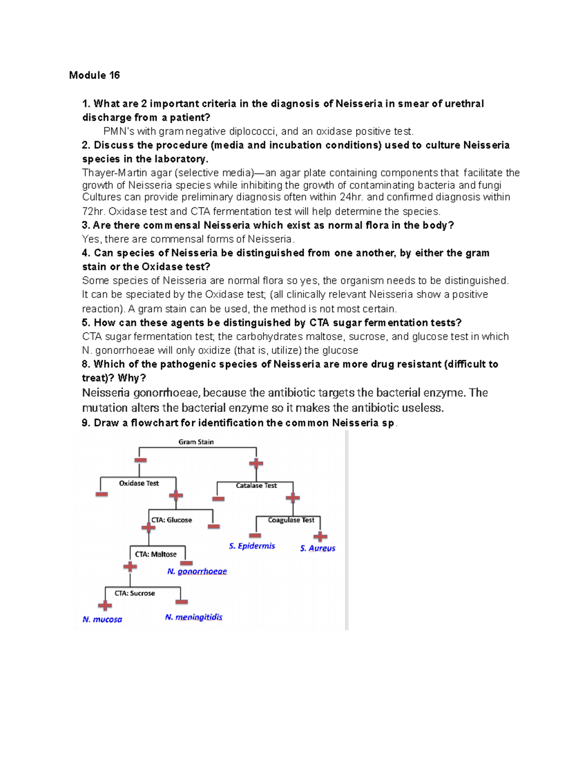 Microbio Module 16 (Lab 16) - Module 16 1. What are 2 important ...