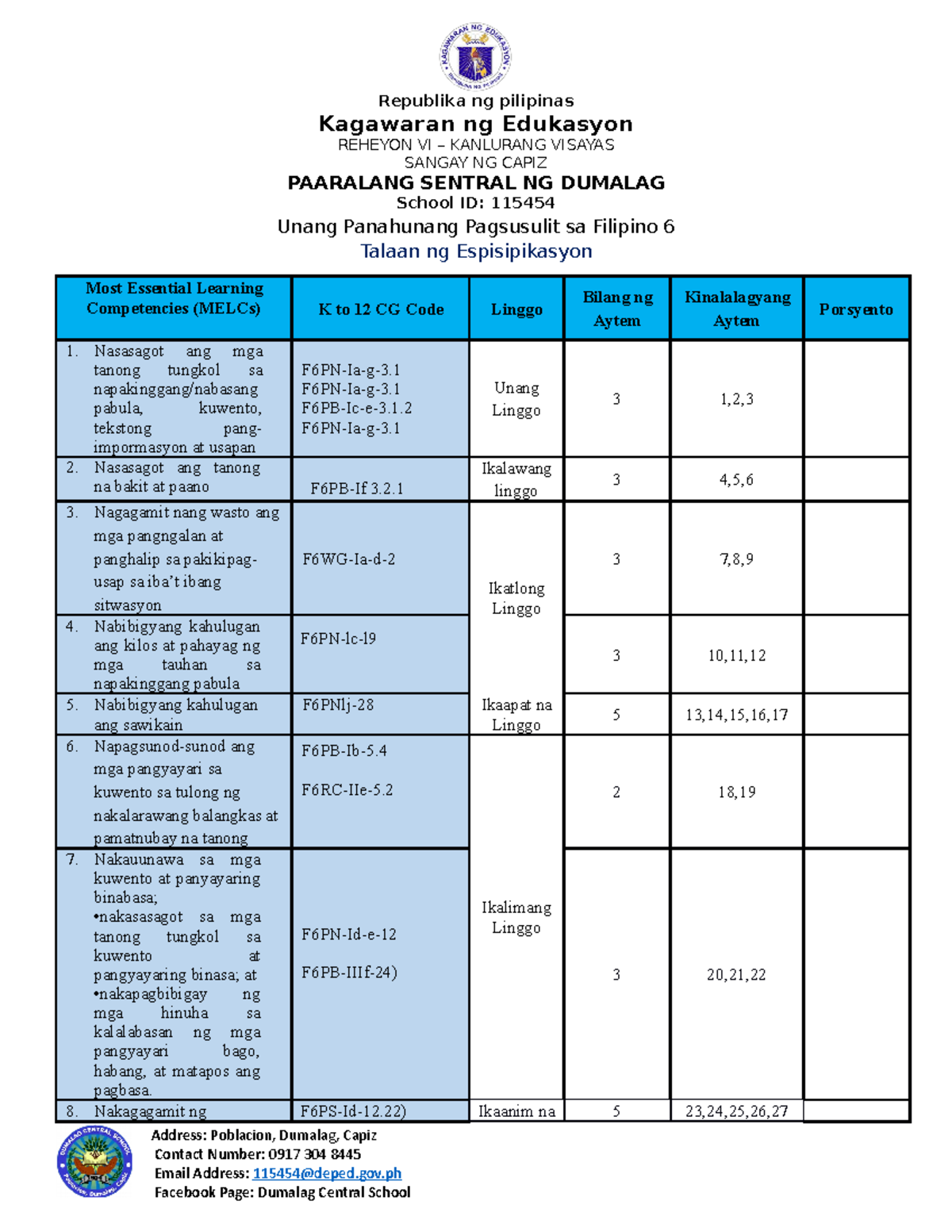 Talaan NG Espisipikasyon SA Filipino 6-Q1 - Republika ng pilipinas ...